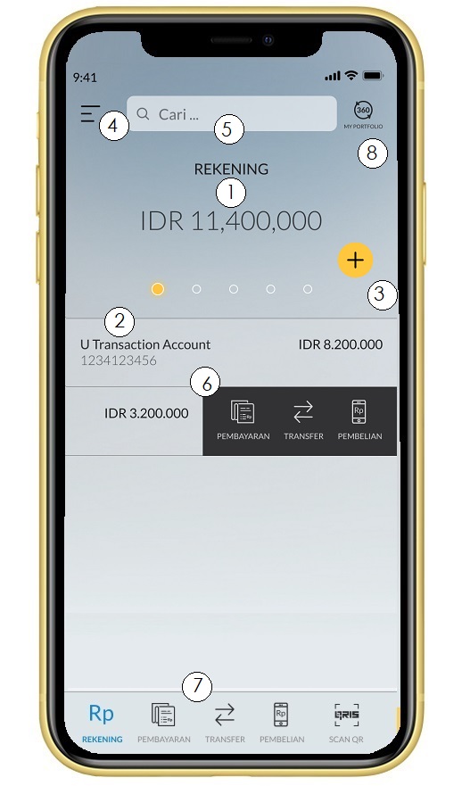 M2U ID App | Maybank Indonesia
