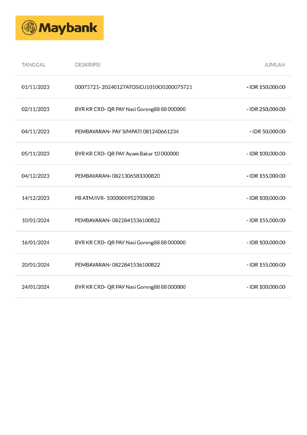 Panduan cetak mutasi rekening