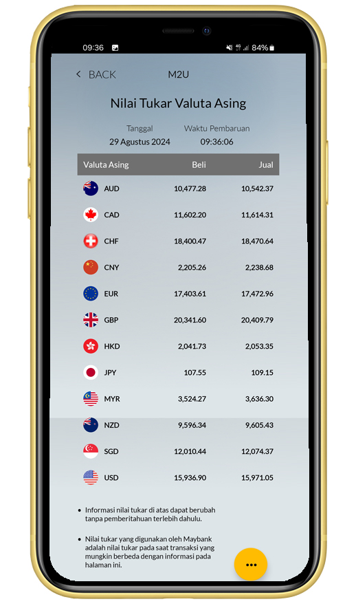 Panduan Transfer Valas