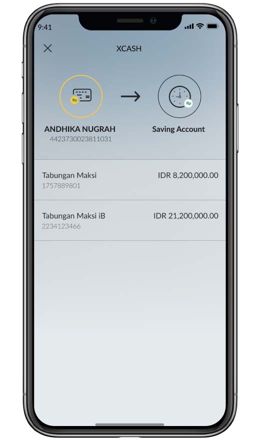 Panduan Permintaan Dana Tunai