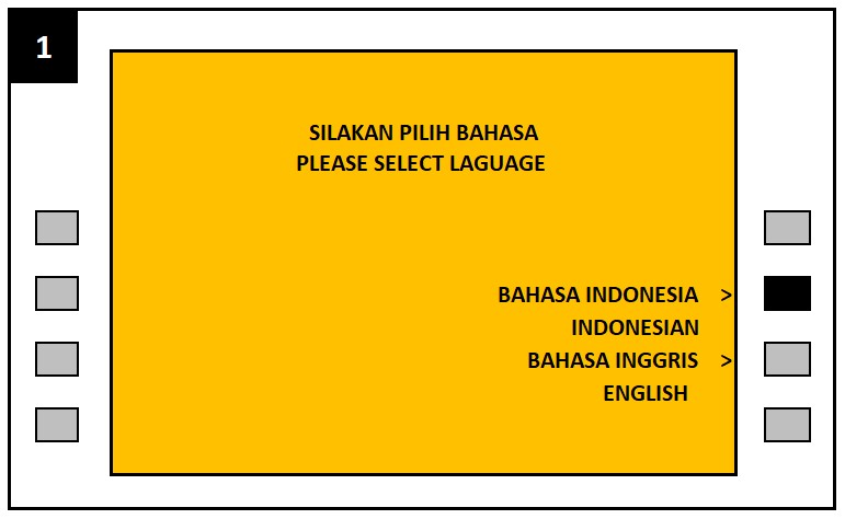 Panduan ATM Setor Tarik