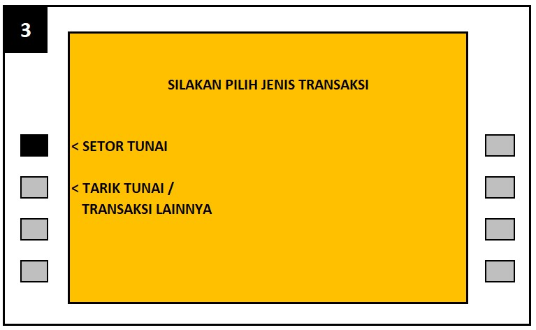 Panduan ATM Setor Tarik - Maybank Indoneisa