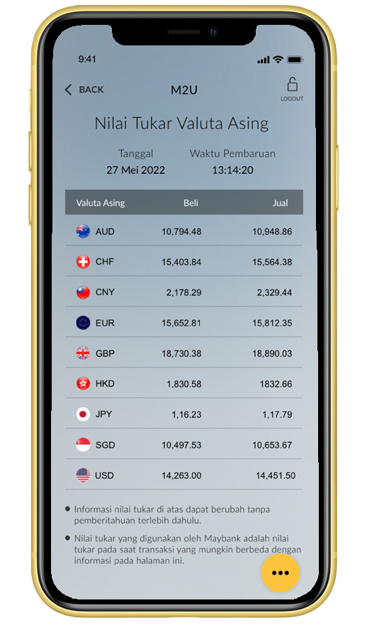 Panduan Transfer Valas